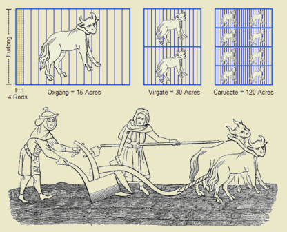 The High Middle Ages and Europe (1000 to 1250) – Guest Hollow